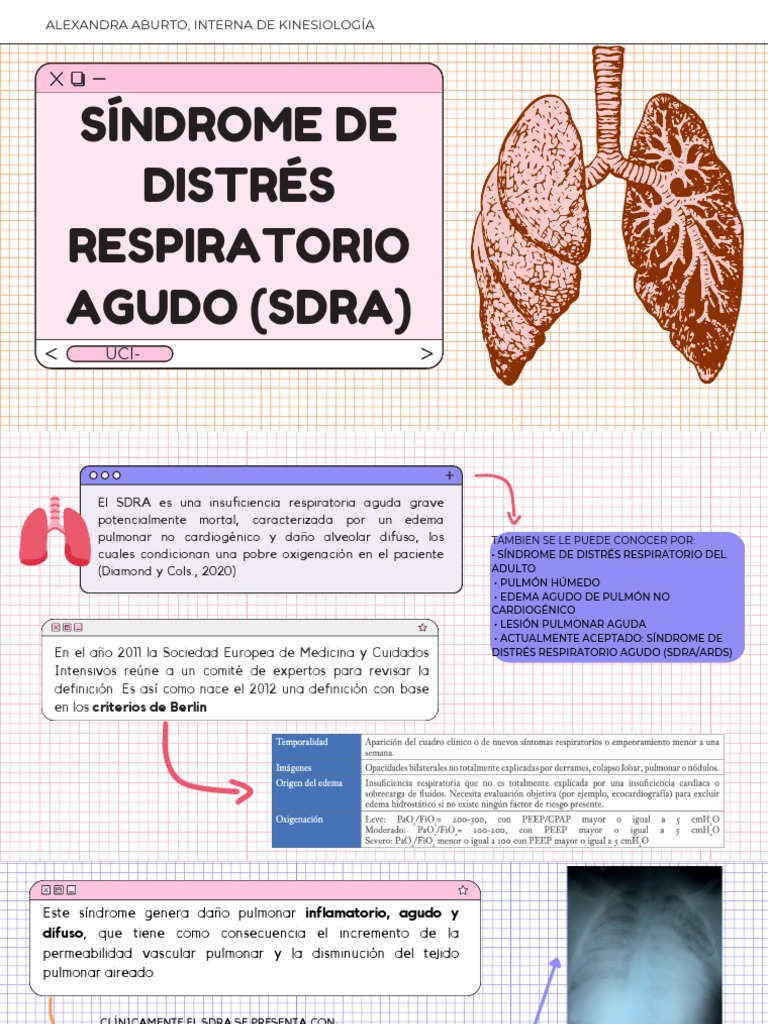 SDRA | PDF | Edema | Especialidades Medicas
