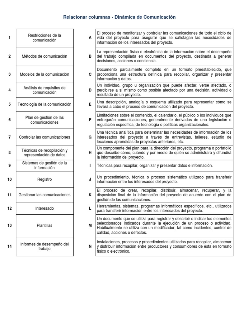 Ejercicio Relacionar Columnas Comunicación Pdf