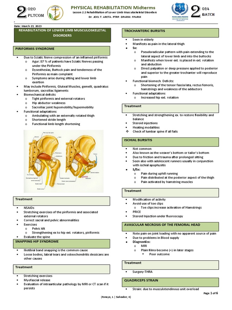 Physical Rehabilitation 2.2 Rehabilitation of Lower Limb ...
