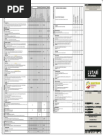 1303 - Laminate Codes | PDF | Kitchen | Home Economics