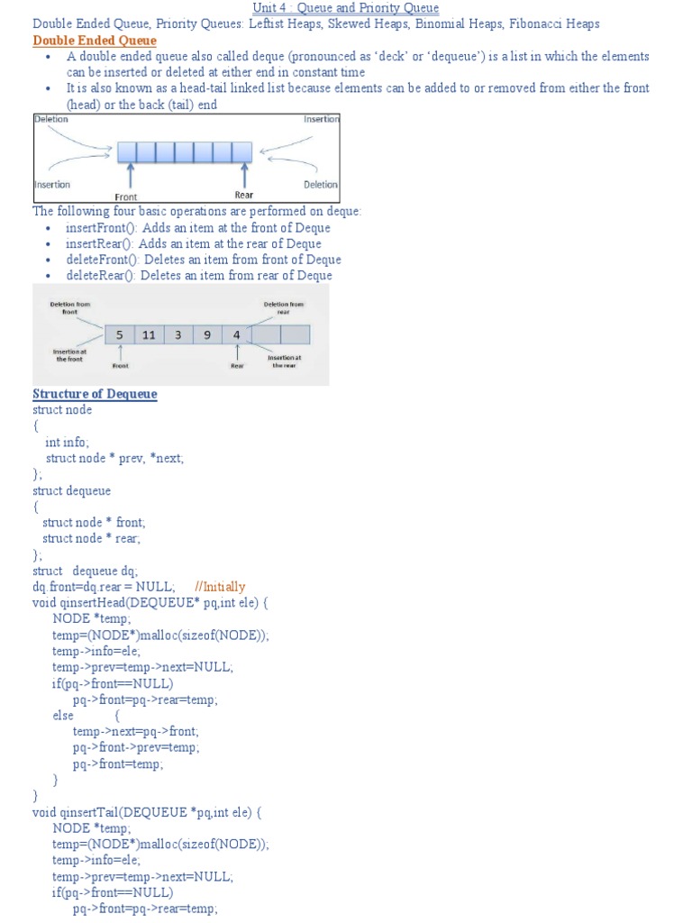 Double Ended Queue | PDF | Teaching Methods & Materials
