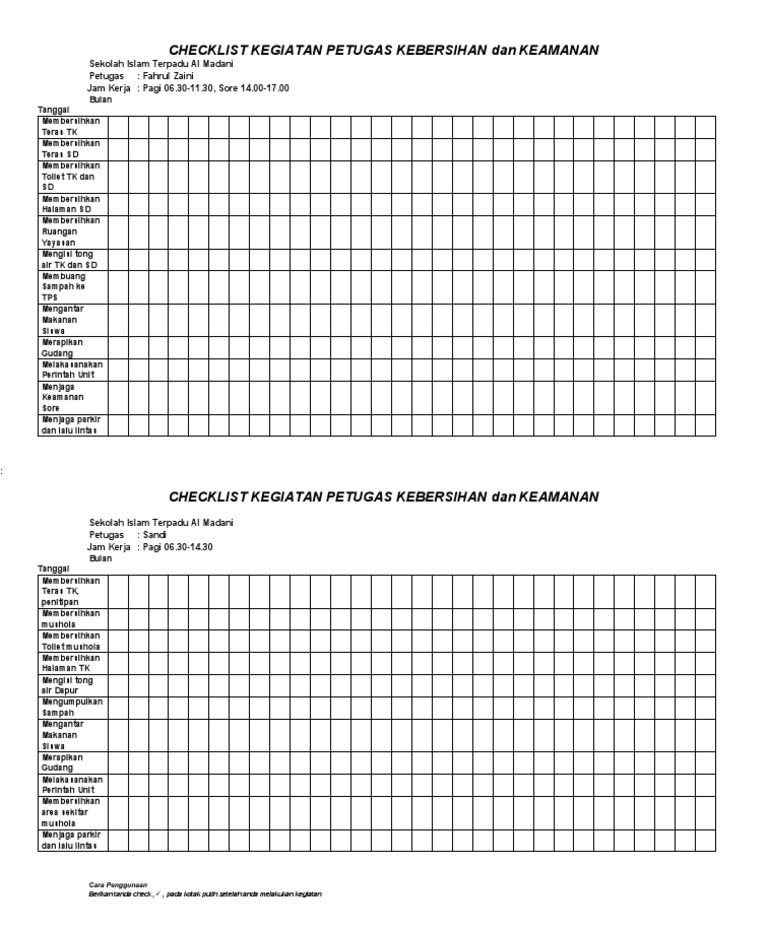 Ceklist Petugas Kebersihan | PDF