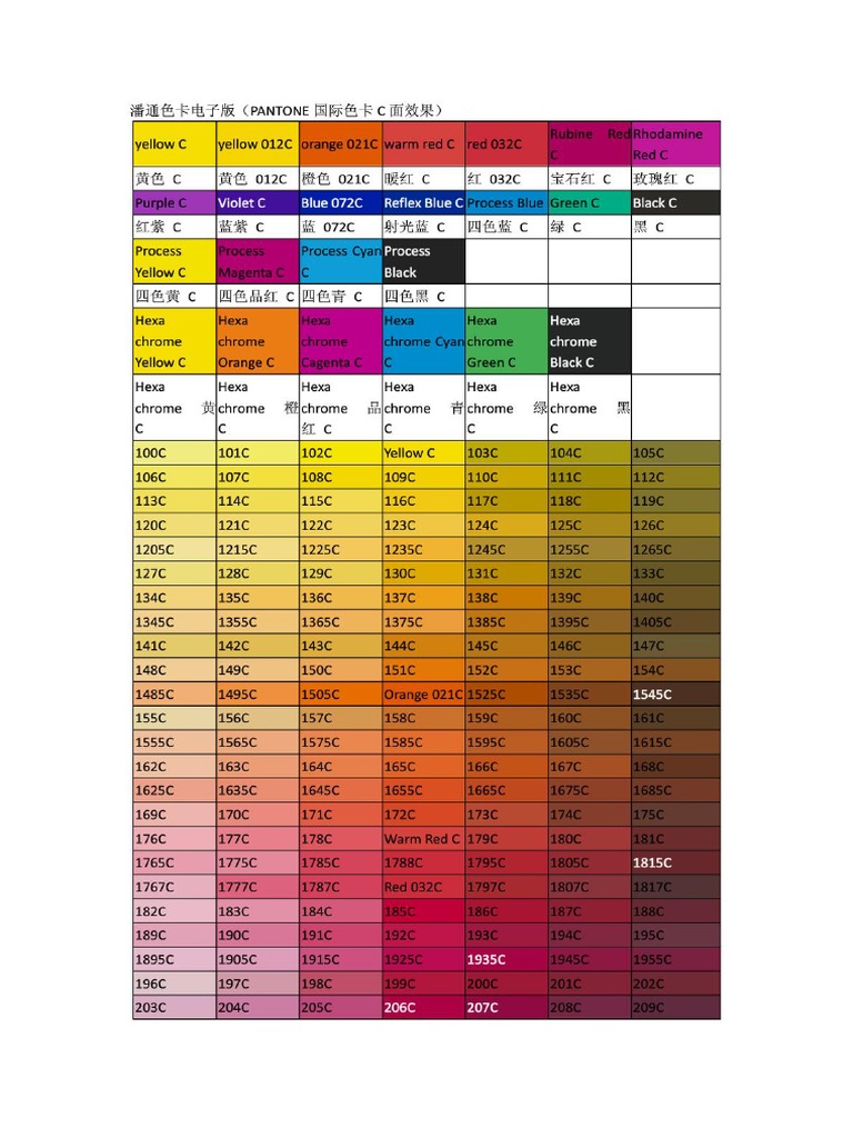 International Pantone Color Card Electronic Version | PDF