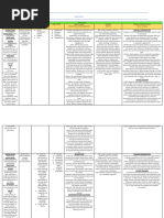 Furosemide Med Card Medication Card For Ati and Cpe Testing Practice ...