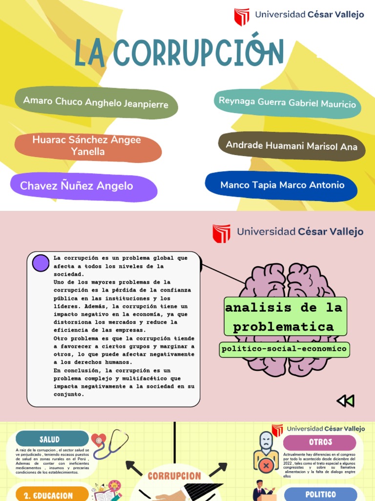 La Corrupcion - Mapa Contexto | PDF | Corrupción política | Economias