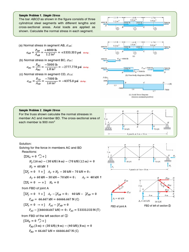Sample Problem 1. Simple Stress: FBD of Joint A FBD of Left of Section ...