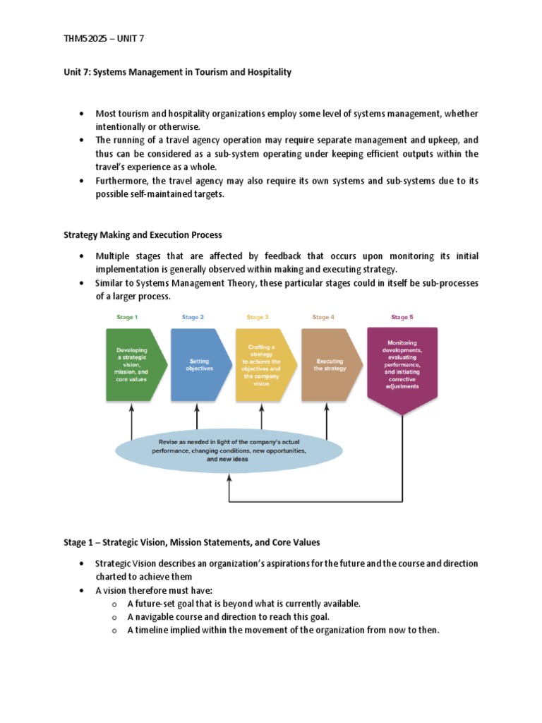 Unit 7: Systems Management in Tourism and Hospitality | PDF | Business