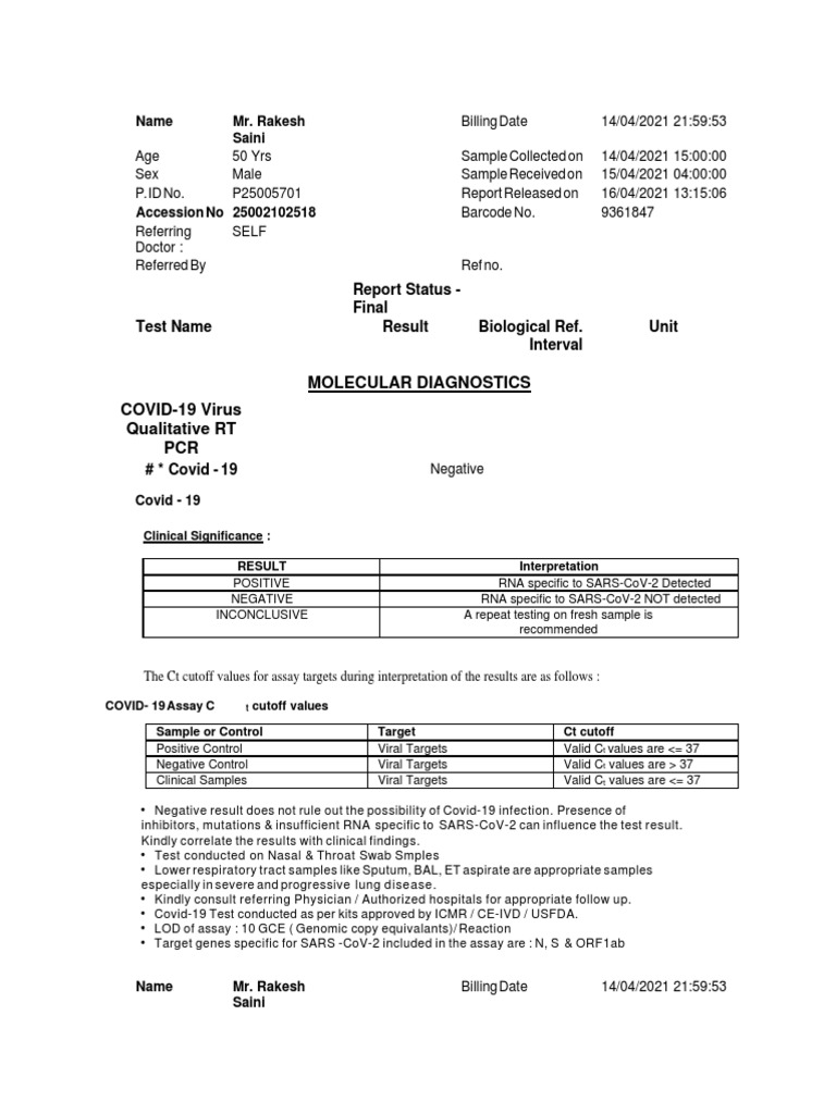 Rakesh Saini | PDF | Medical Specialties | Health Sciences