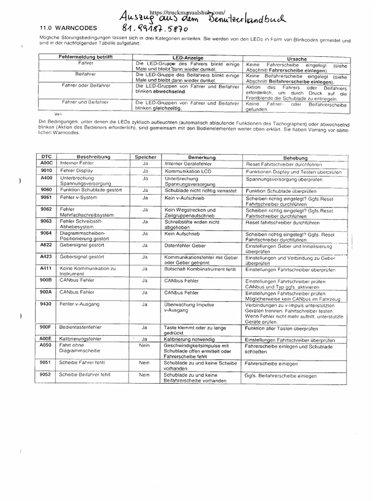 MAN Fehlercodes PDF | PDF