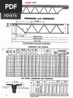 Digest 251 - Assessment of Low Rise Buildings | PDF