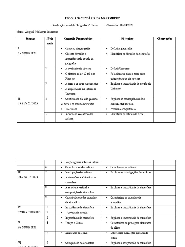 Escola Secundária de Mafambisse | PDF