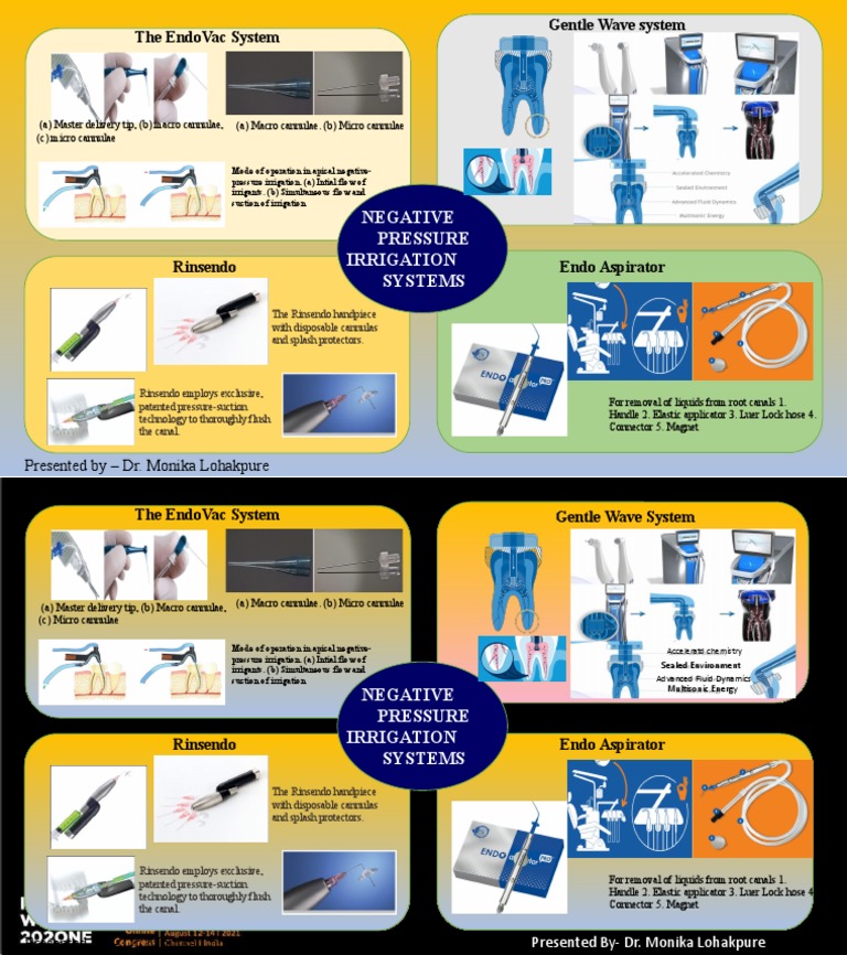 Poster Irrigation System in Endodontic | PDF | Chemical Engineering ...