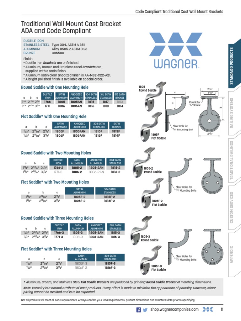 Aluminium Wall Rail Bracket | PDF