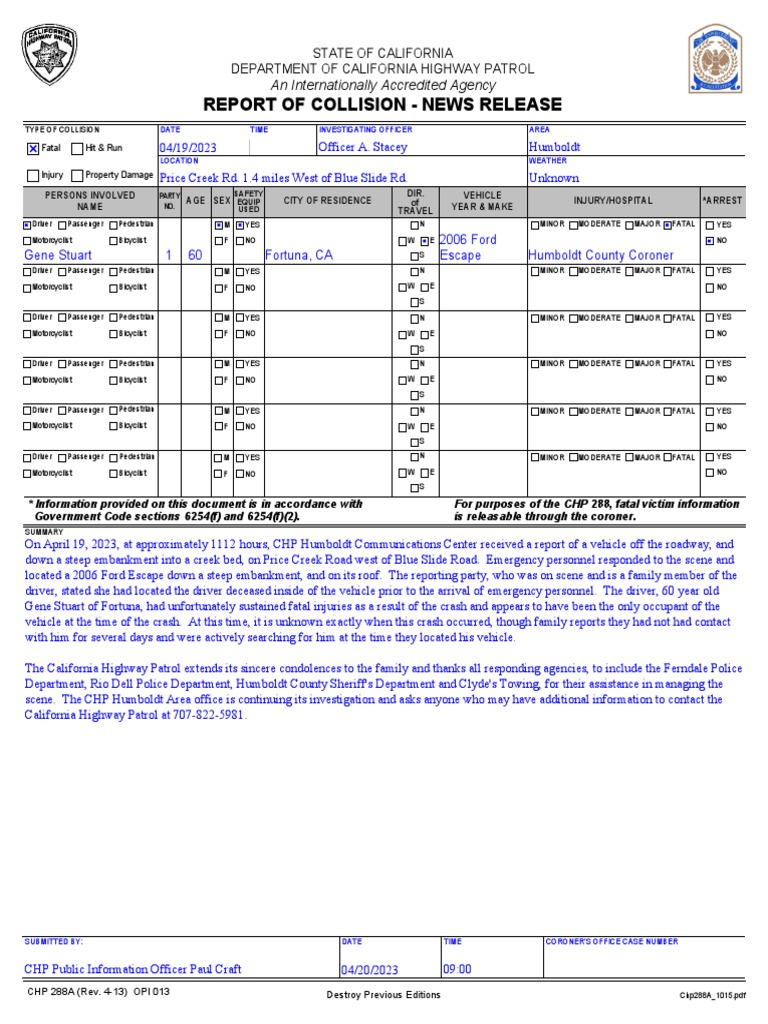 4-19-23 Fatal On Price Creek Road | PDF | California Highway Patrol ...