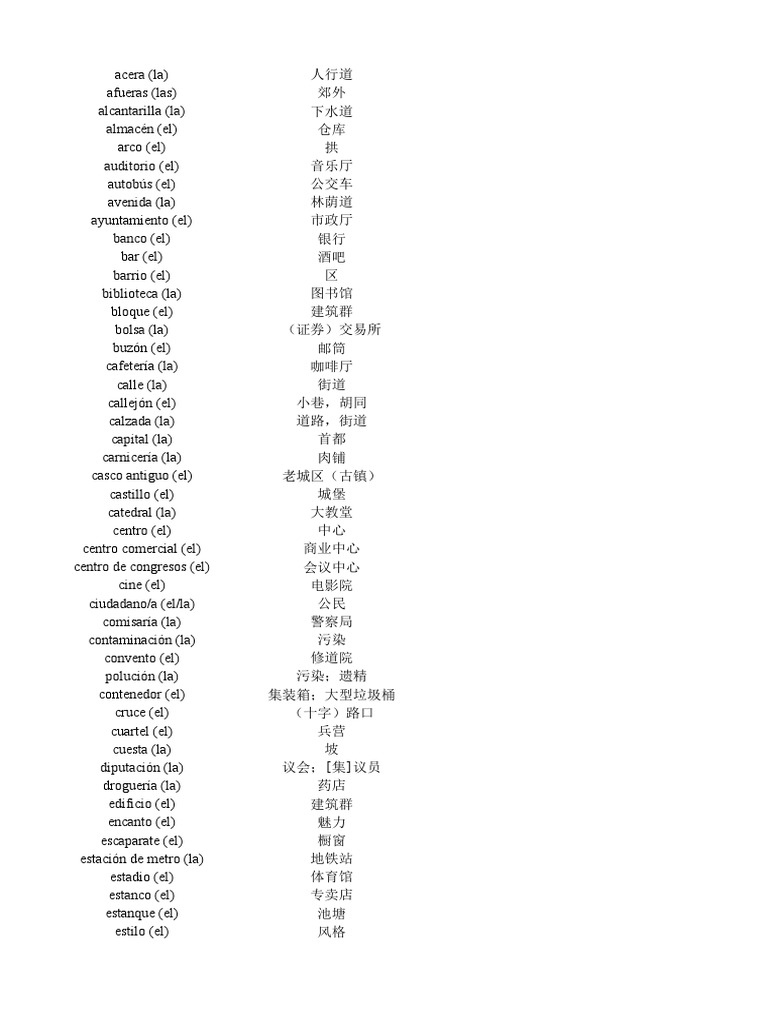 Vocabulario de Español A-B1 U3 Ciudad | PDF