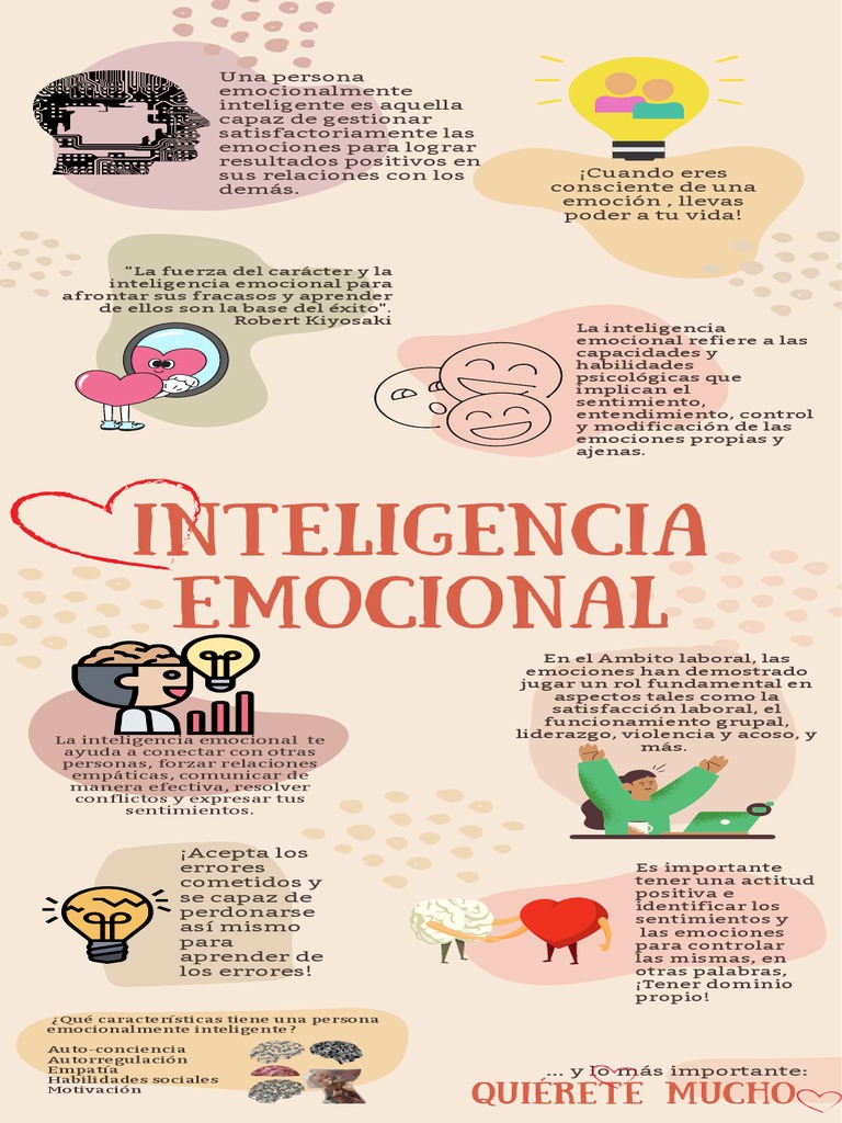 Infografia Inteligencia Emocional | PDF | Las emociones | Inteligencia emocional