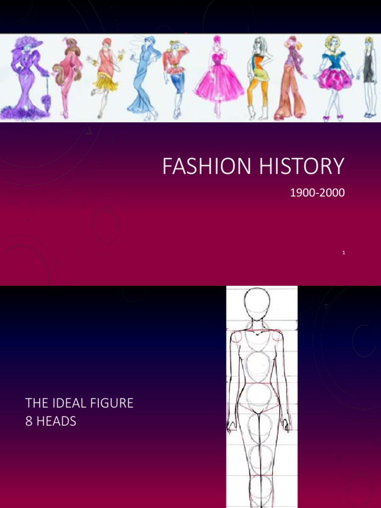 Fashion History 1900-2000 in 40 Characters | PDF | Fashion | Aesthetics