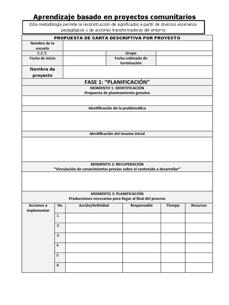 Formato para Aplicacion de Proyecto Educativo de Comunidad | PDF | Aprendizaje en base a ...