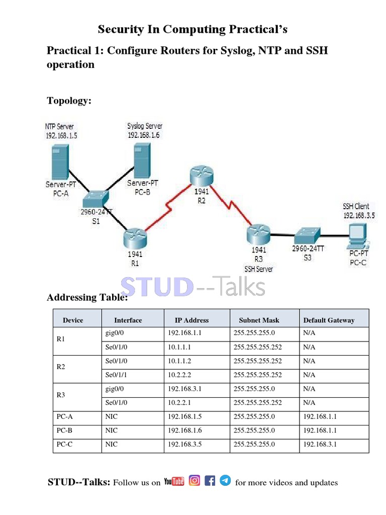 SIC Practical1 by STUD - Talks | PDF | Secure Shell | Router (Computing)