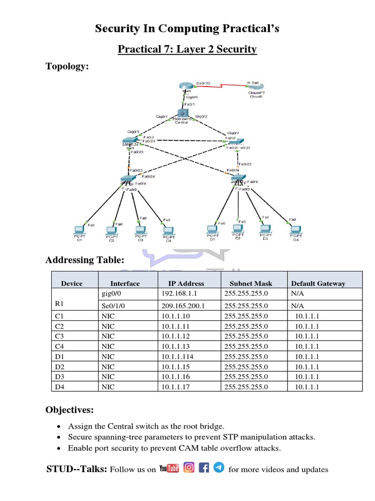 SIC Practical7 by STUD--Talks | PDF