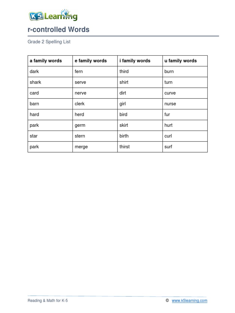 Grade 2 R Controlled Words | PDF