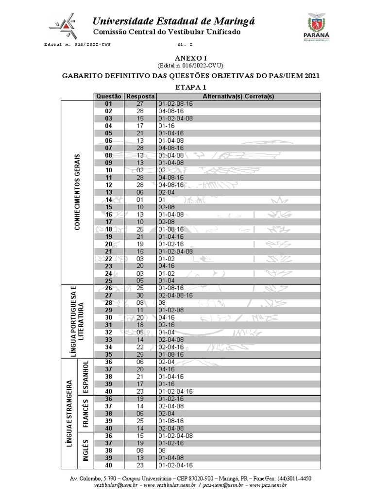 Gabarito definitivo das questões objetivas do PAS/UEM 2021 | PDF