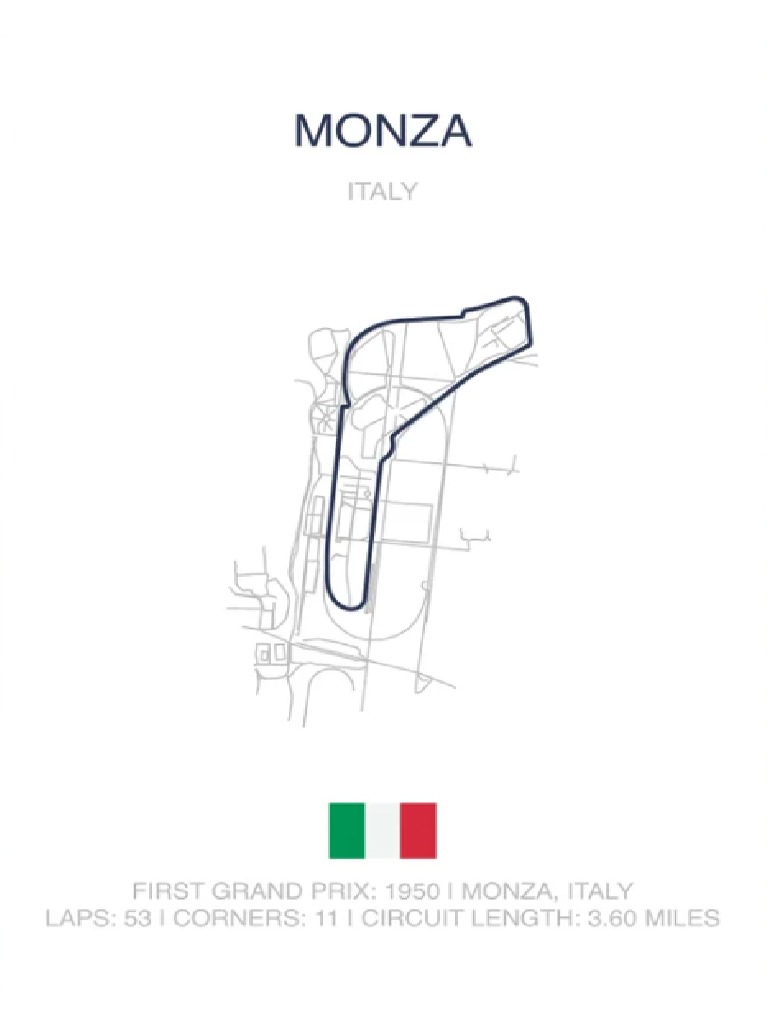 Monza Circuit | PDF