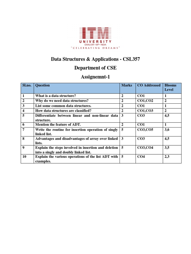 Assignment-1 DSA | PDF