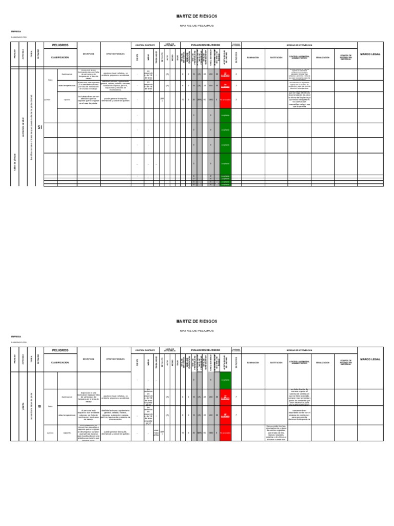 MATRIZ ID PELIGROS Evaluacion | PDF