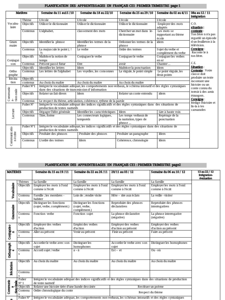 Planification CE1 2 | PDF