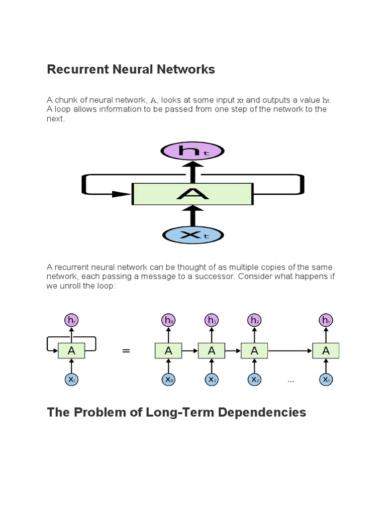 LSTM Deep Learning | PDF | Artificial Neural Network | Machine Learning