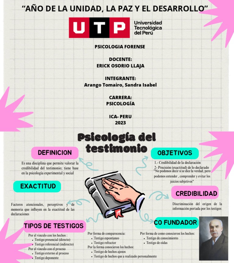 Psicologia Del Testimonio | PDF | Testigo | Conceptos psicologicos