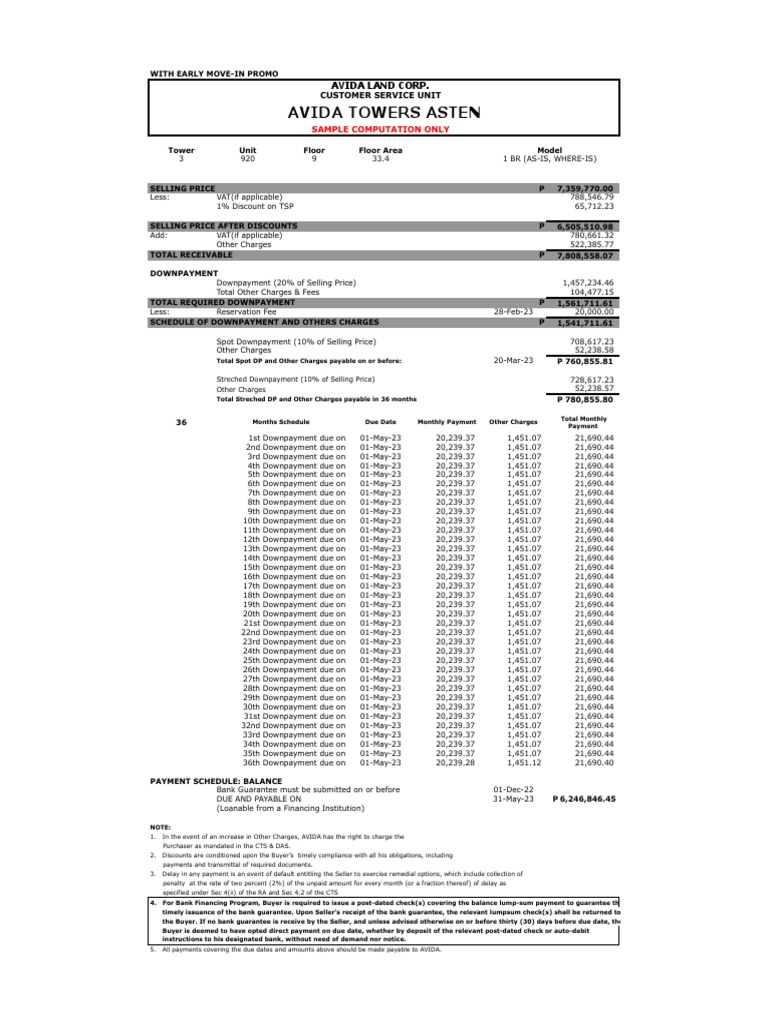 Asten - 1BR Sample Como | PDF | Banks | Guarantee