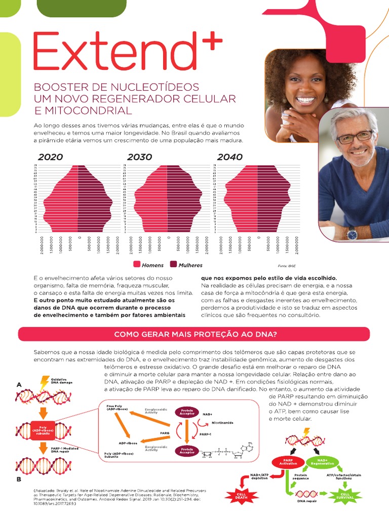 Anotação Extend+ | PDF