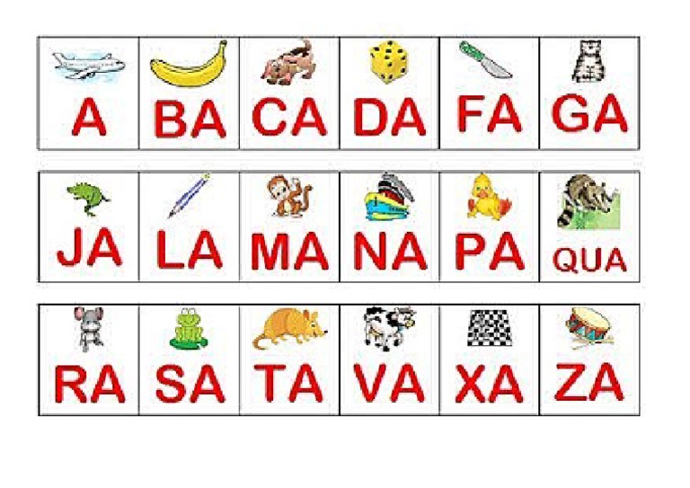 Abacada Tabela | PDF