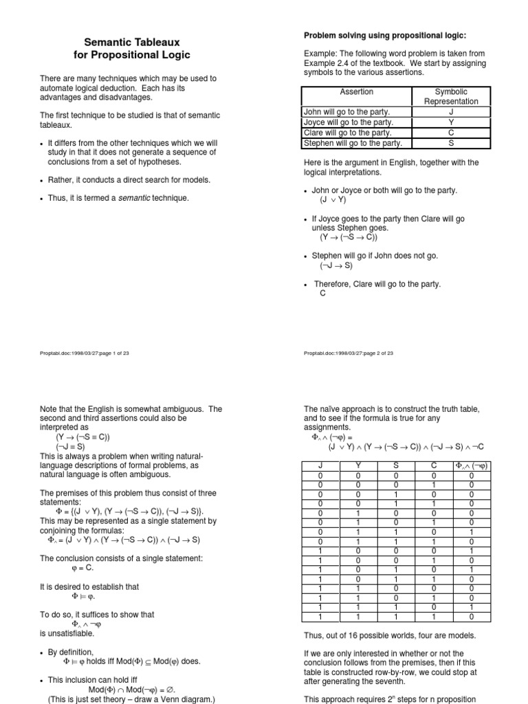 Semantic Tableaux For Propositional Logic Logical Expressions Metalogic 
