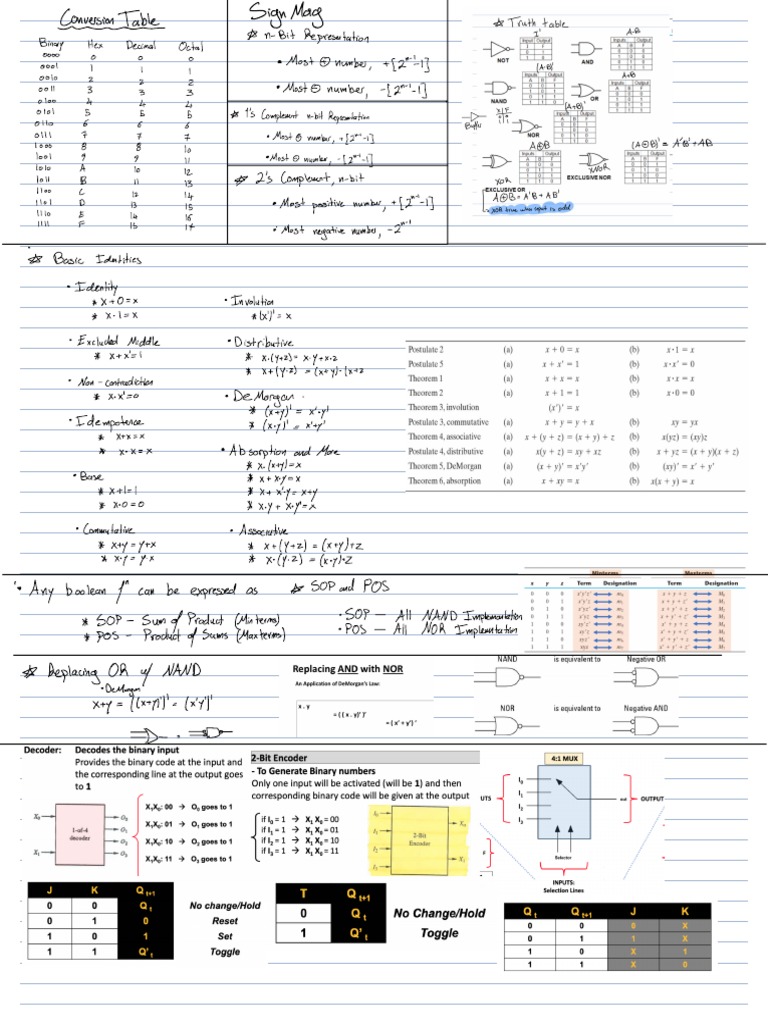 213 Notes Review Pdf Logic Computer Architecture 5196