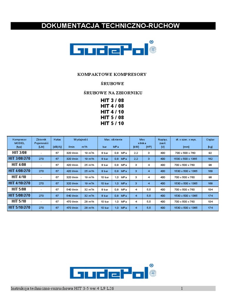 Instrukcja Techniczno Rozruchowa HIT 3 5 Ver.4 L9 L26 | PDF