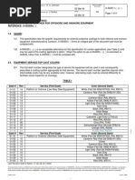 WEG Electric Motors Color Chart | PDF | Vehicles