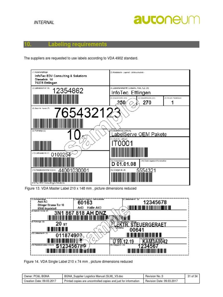 BGNA - Supplier Logistics Manual (SLM) - V3 | PDF
