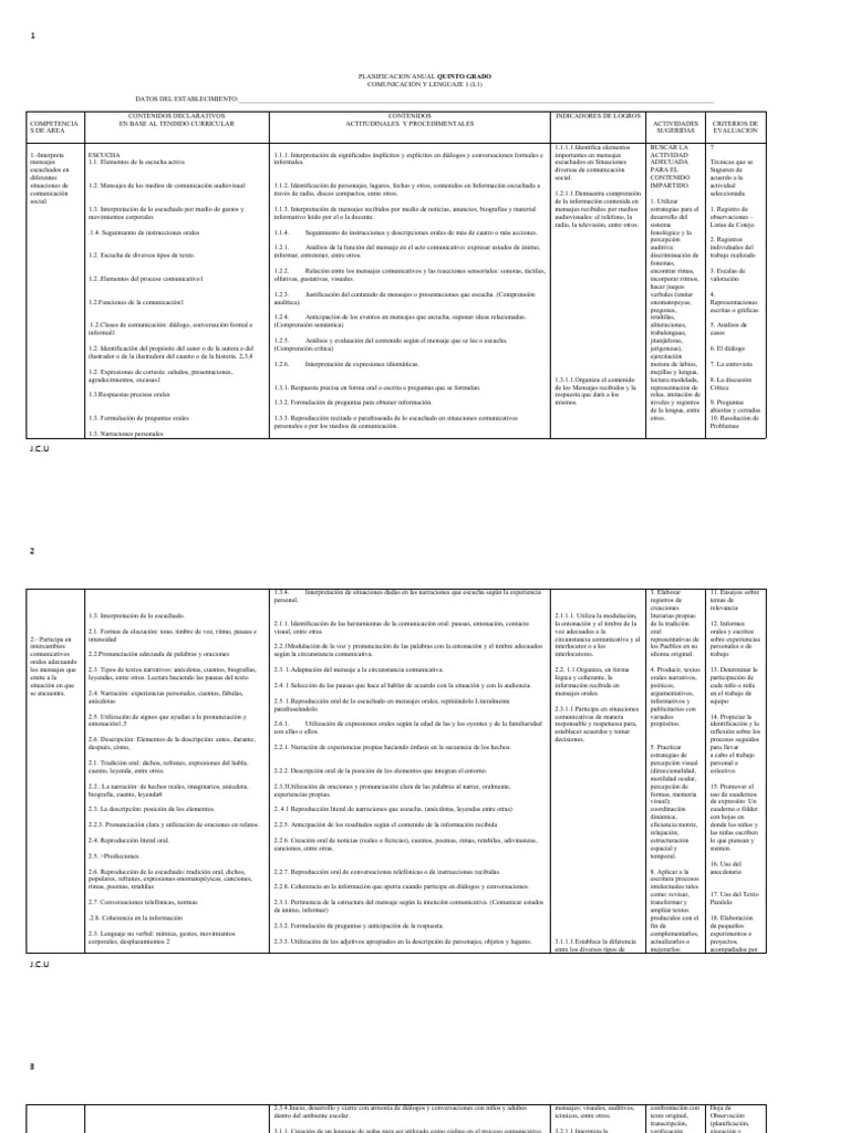 Planificacion de LENGUAJE Y COMUNICACION QUINTO GRADO | PDF
