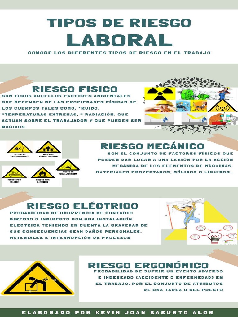 Riesgos Laborales 1 | PDF