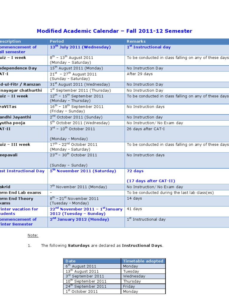 Modified Academic Calendar-Vit | PDF