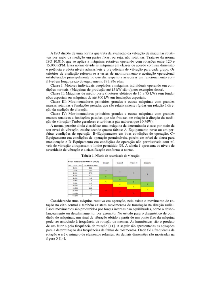 Tabela 1. Níveis de Severidade Da Vibração | PDF | Oscilação | Rotação