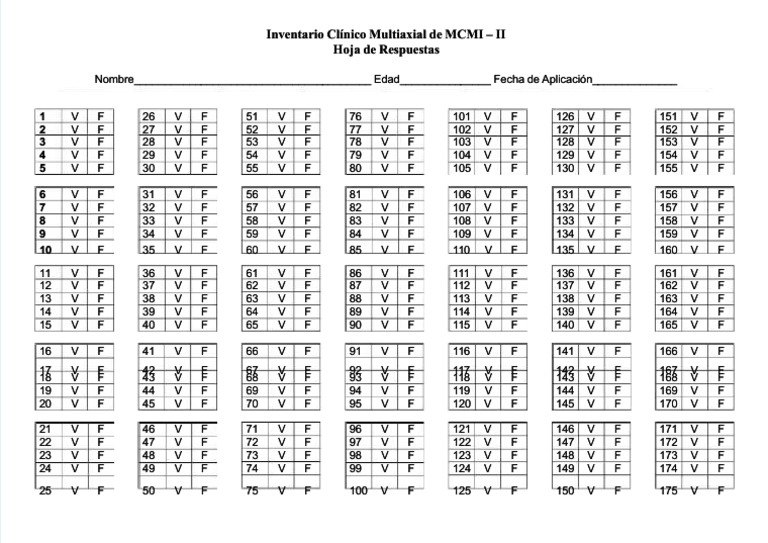 PDF Millon Mcmi II Hoja de Respuestas - Compress | PDF