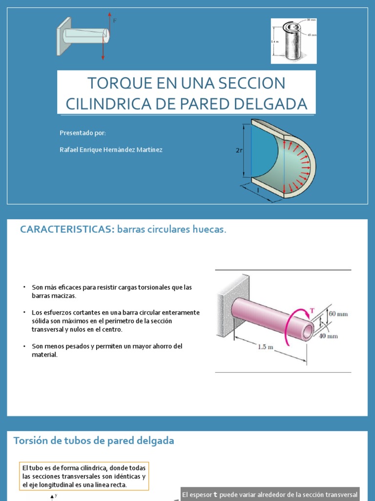 Torque en Una Seccion Cilindrica de Pared Delgada: Presentado Por ...