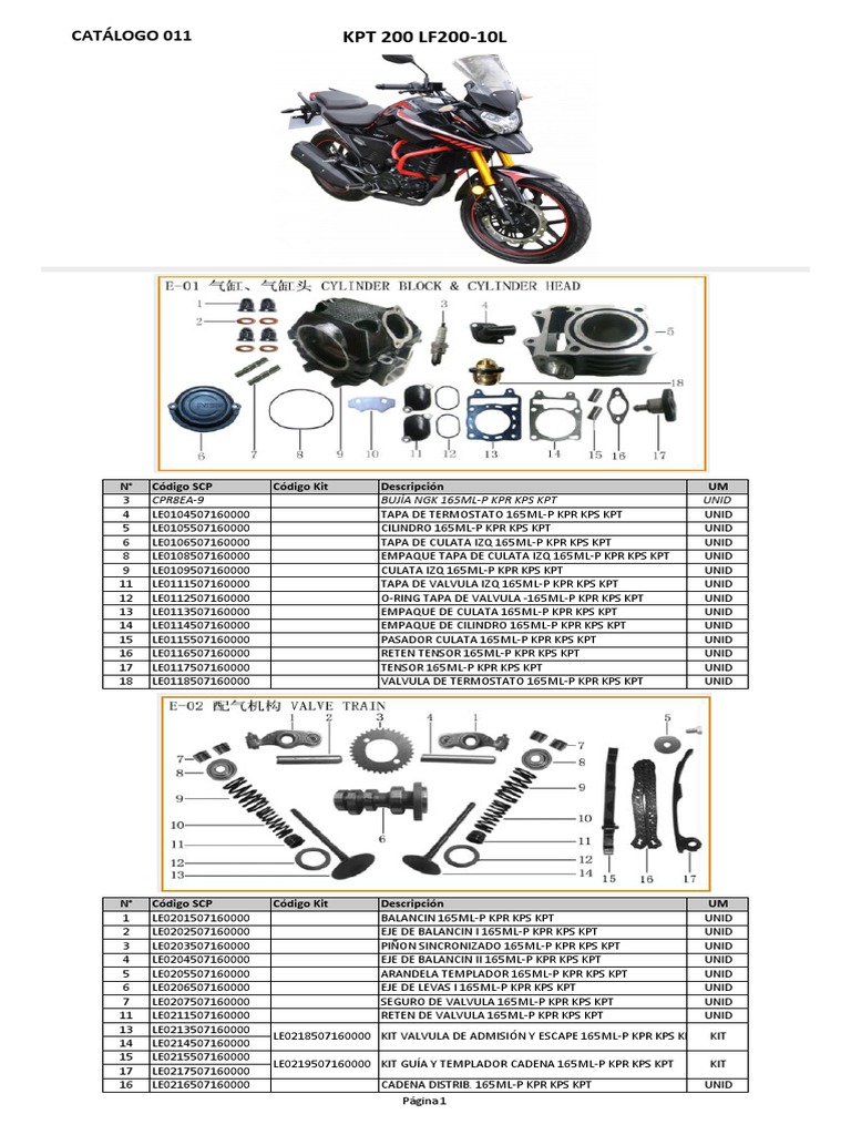 Catálogo 011 KPT 200 LF200-10L | PDF