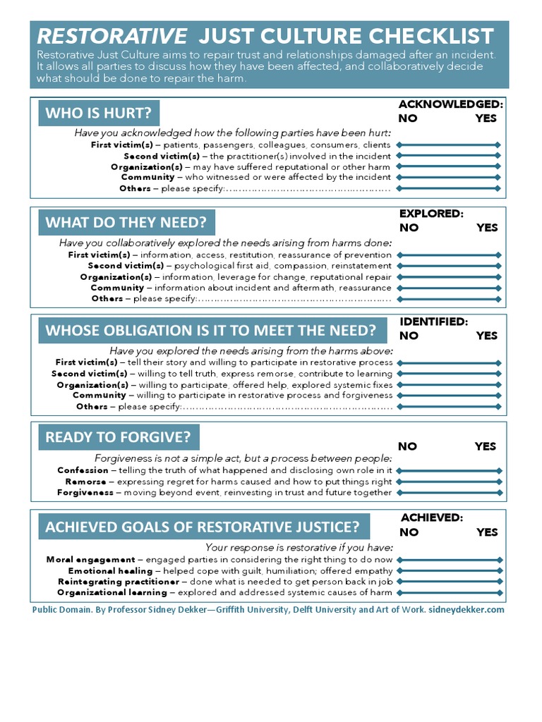Restorative Just Culture Checklist: Who Is Hurt? | PDF | Forgiveness ...