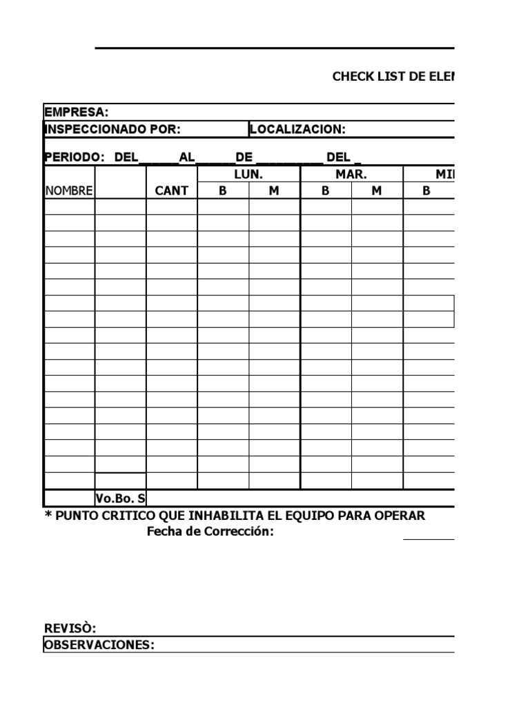14.check List Epp | PDF