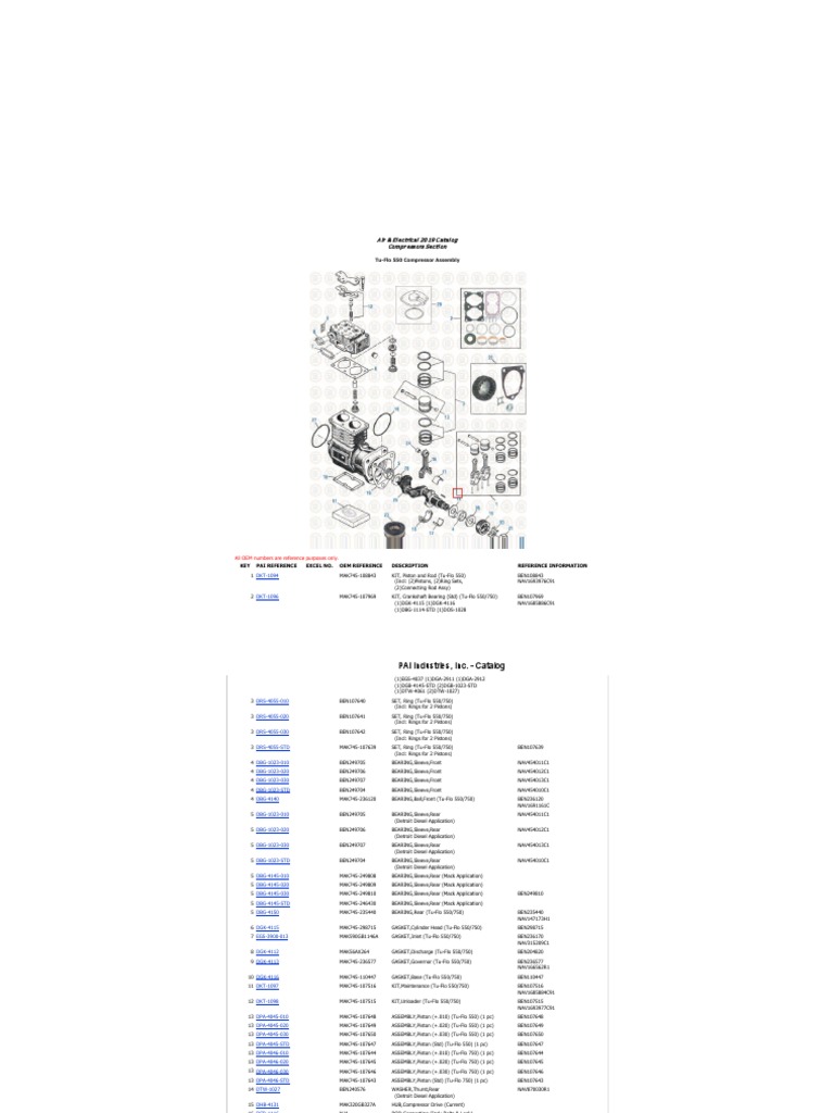 TU-Flo 550 Compresor de Aire | PDF | Piston | Propulsion